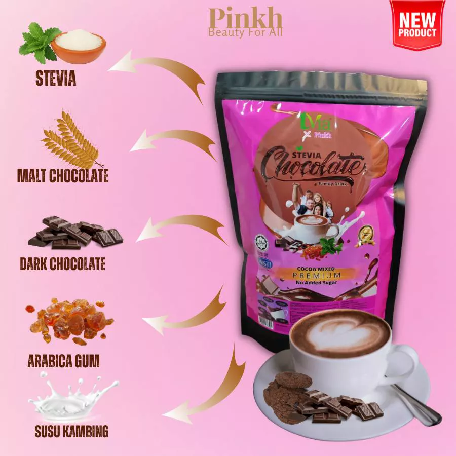 TAHUKAN ANDA? . Cocoa Mixed Pr | Galeri disiarkan oleh kyeera ira | Lemon8