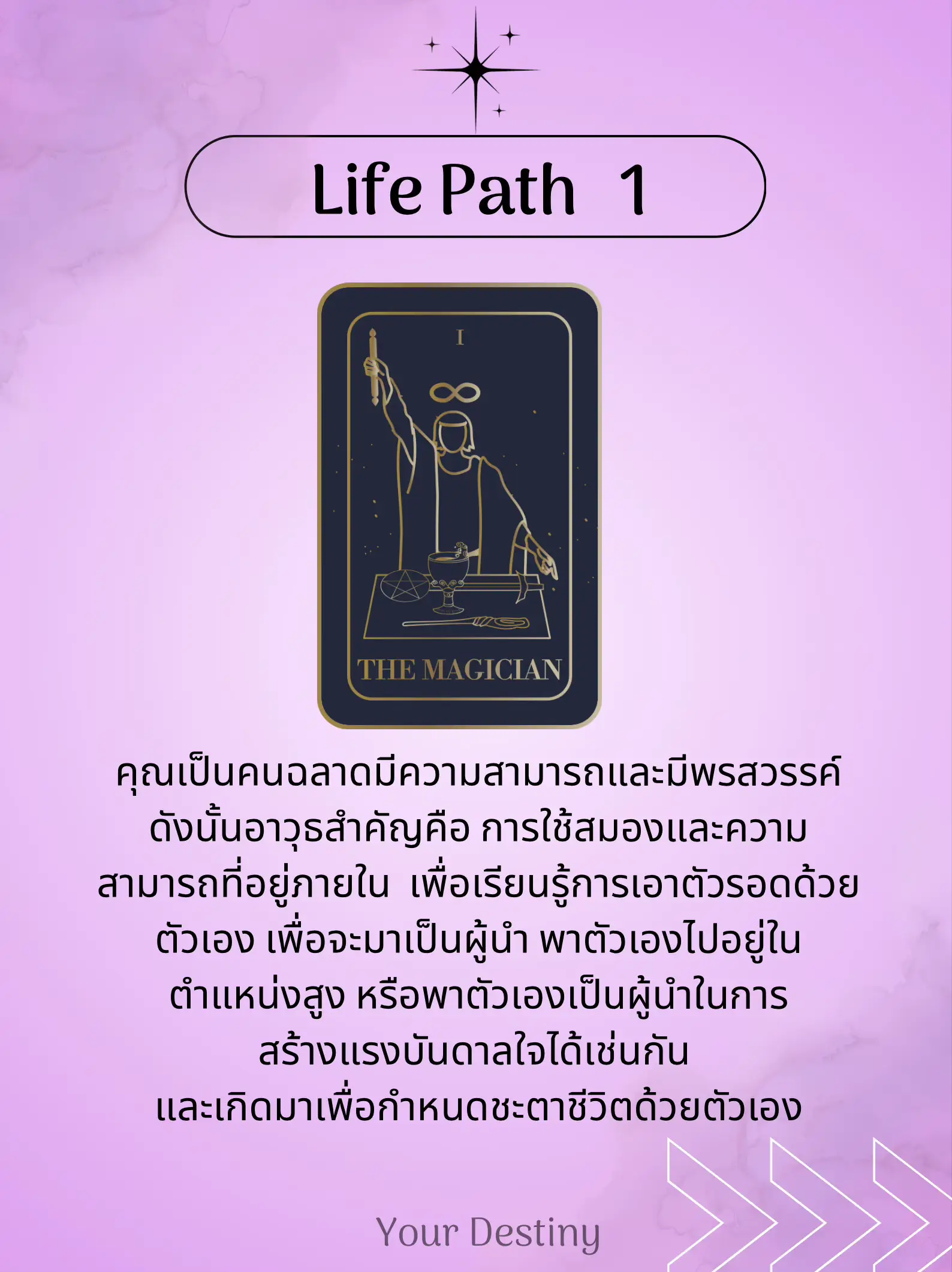 หมายเลขเส้นทางชีวิต🔮 Life path number 1-7 | แกลเลอรีที่โพสต์โดย Your ...