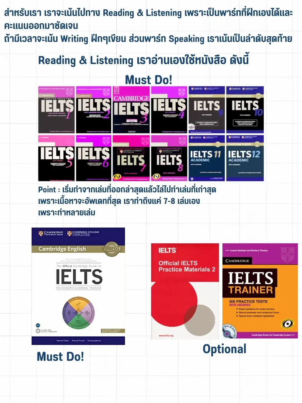 แอพฝึก Speaking Ielts | 2025 ประสบการณ์ผู้ใช้จริงบน Lemon8