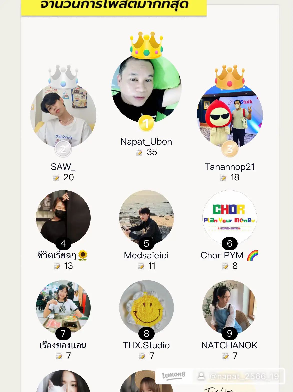 มาโพสคอนเท้นปังๆกับกิจกรรมยามว่าง | แกลเลอรีที่โพสต์โดย Napat_Ubon | Lemon8