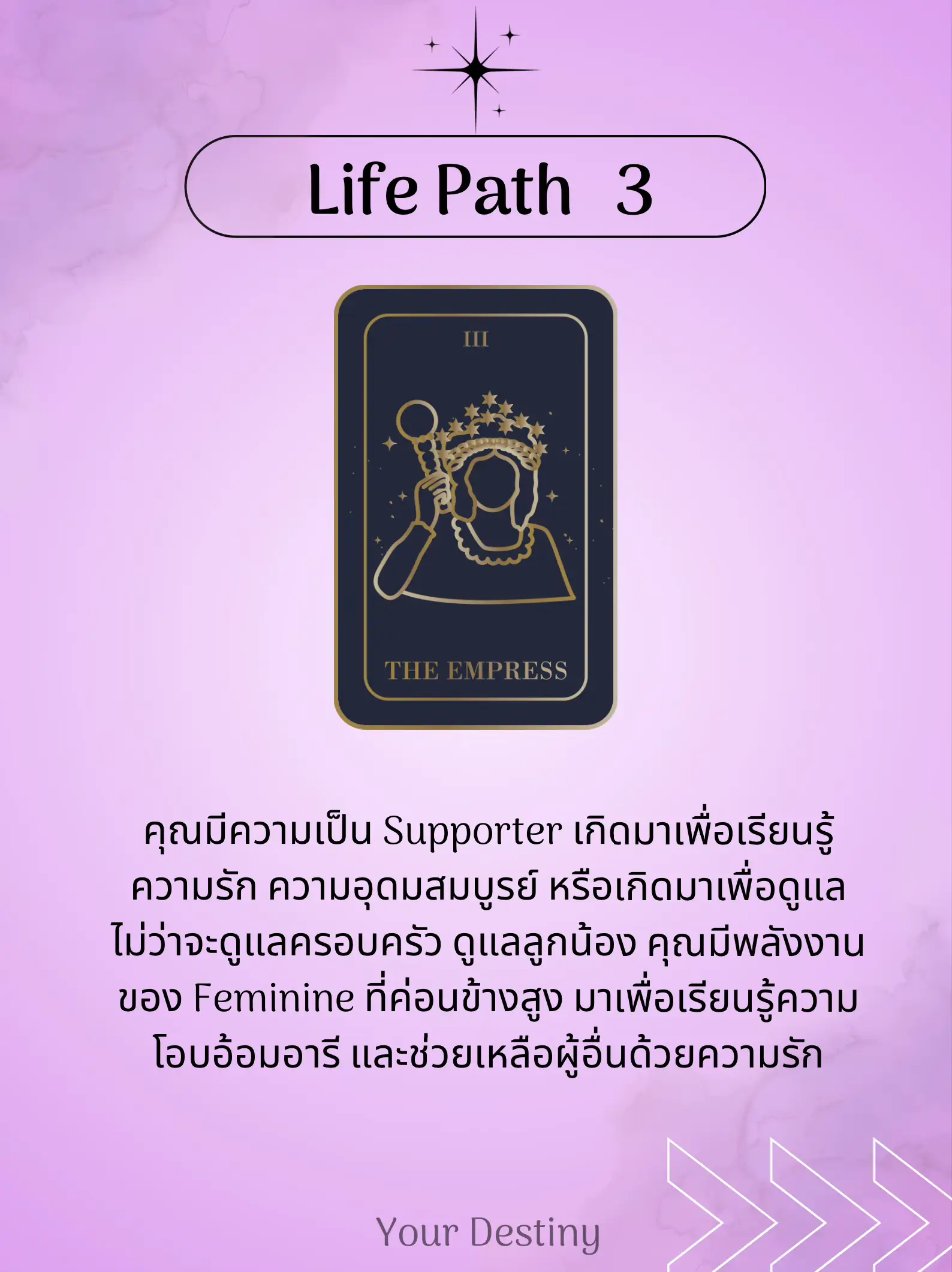 หมายเลขเส้นทางชีวิต🔮 Life path number 1-7 | แกลเลอรีที่โพสต์โดย Your ...