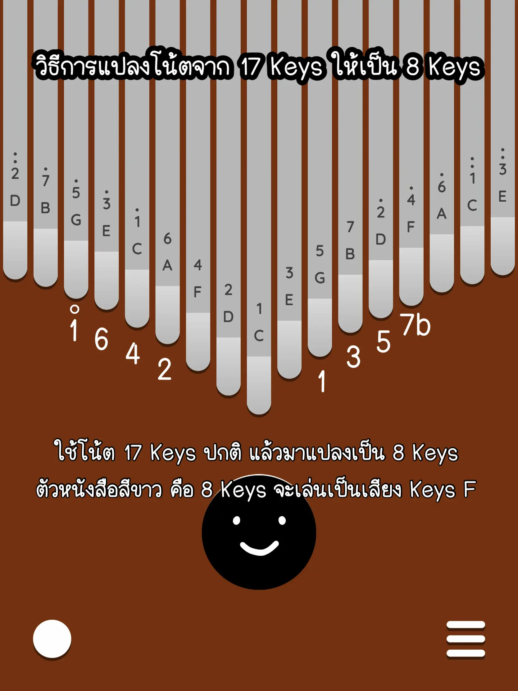 สอนแกะโน้ตเพลง Kalimba 8 keys EP.1 | แกลเลอรีที่โพสต์โดย PHARADI BUA ...