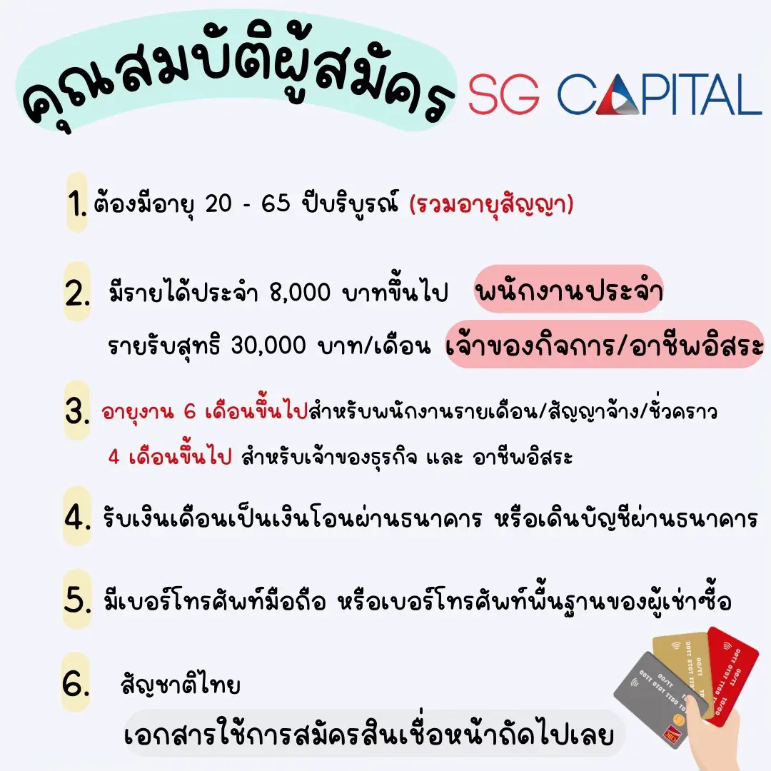 ถ้าไม่มีบัตรเครดิต💳 ผ่อนได้มั้ยน้าา | แกลเลอรีที่โพสต์โดย JM RS Surin | Lemon8