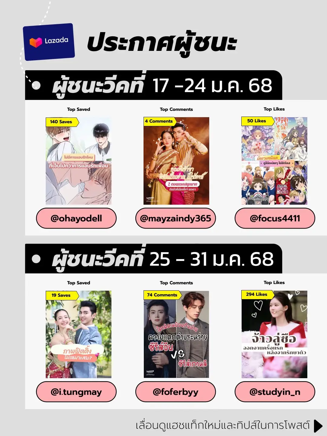 ทำการ์ตูนด้วยเสียง ประกอบงานนำเสนอสุดปัง!! | วิดีโอที่เผยแพร่โดย BOSEBOSH | Lemon8