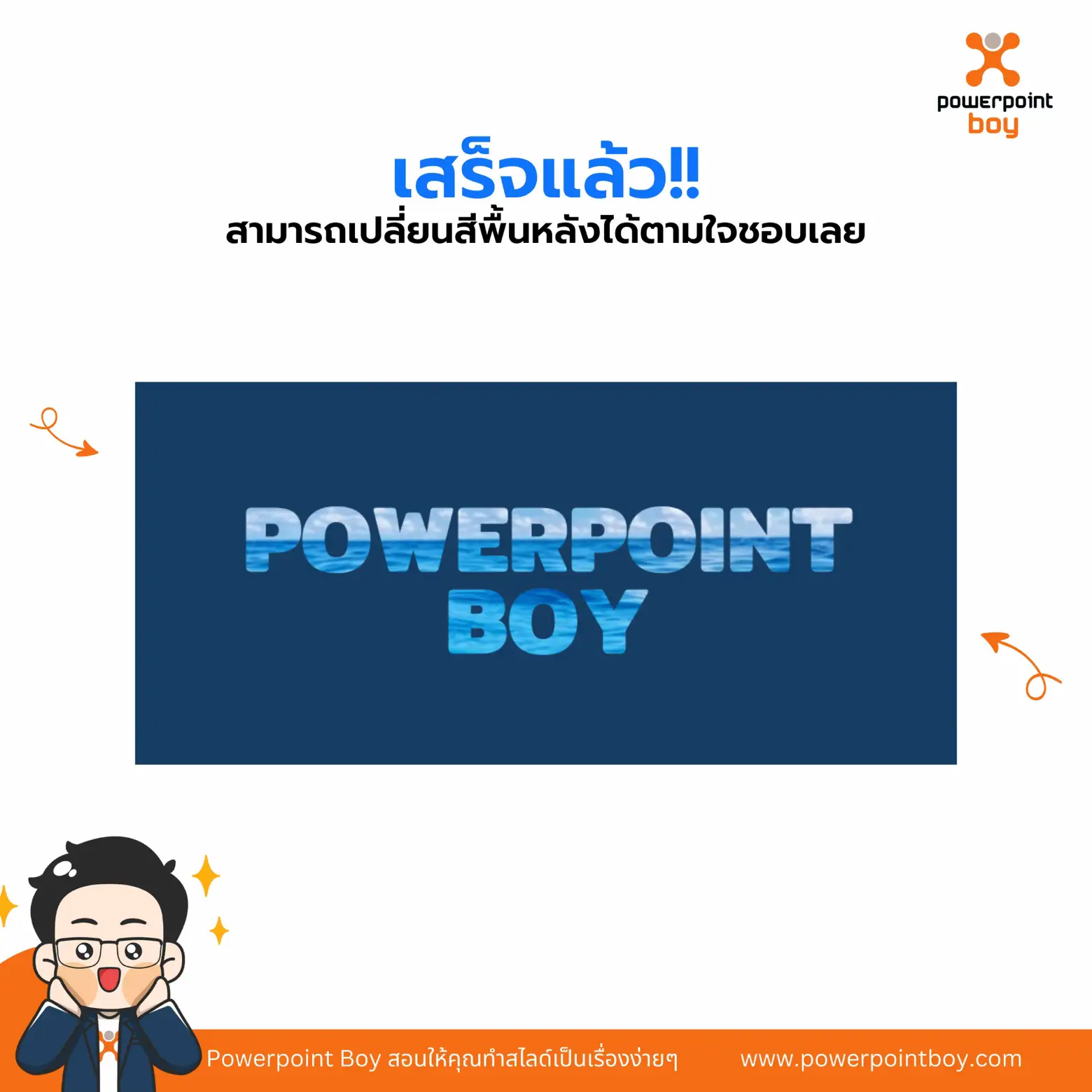 มาดูวิธีการทำข้อความรูปภาพในสไลด์กัน! | แกลเลอรีที่โพสต์โดย PowerPoint Boy | Lemon8