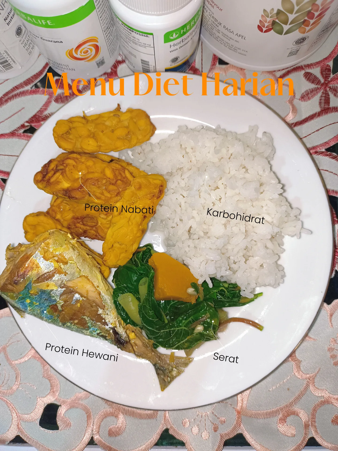 Menu Diet Harian | Galeri diposting oleh Ayu Lestari | Lemon8