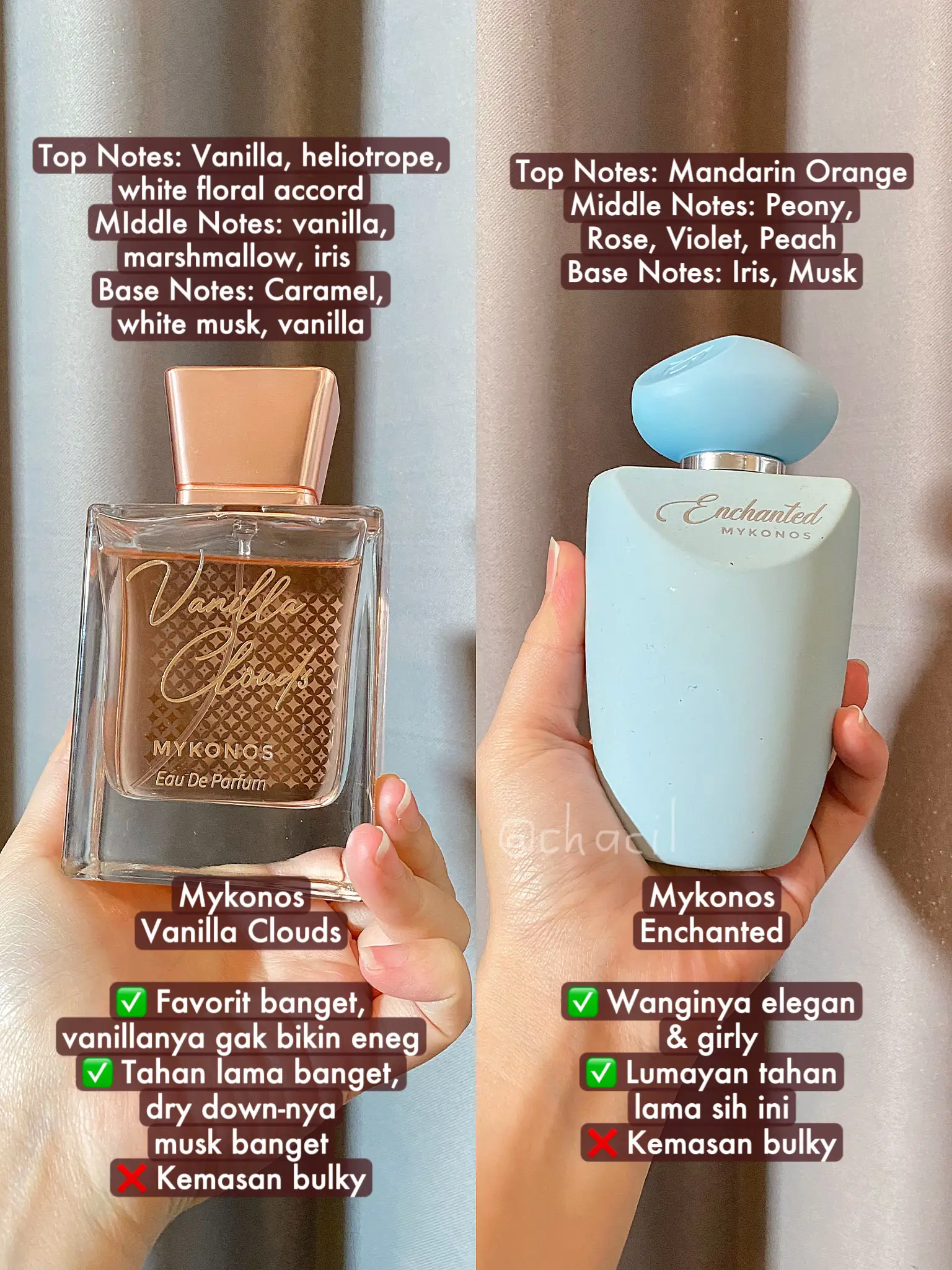 Review Parfum Brand Lokal Yg Aku Punya Part 1 Galeri Diposting Oleh Review Parfum Brand Lokal Yg Aku Punya Part 1 Galeri Diposting Oleh