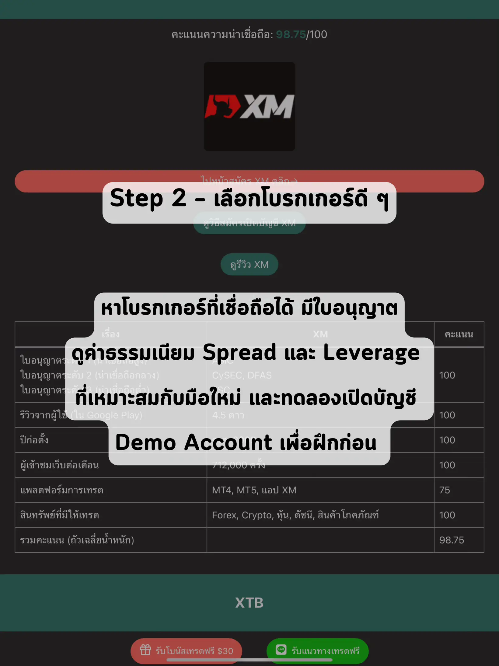 มือใหม่ TPT ควรเริ่มจากอะไร | วิดีโอที่เผยแพร่โดย SunStore | Lemon8