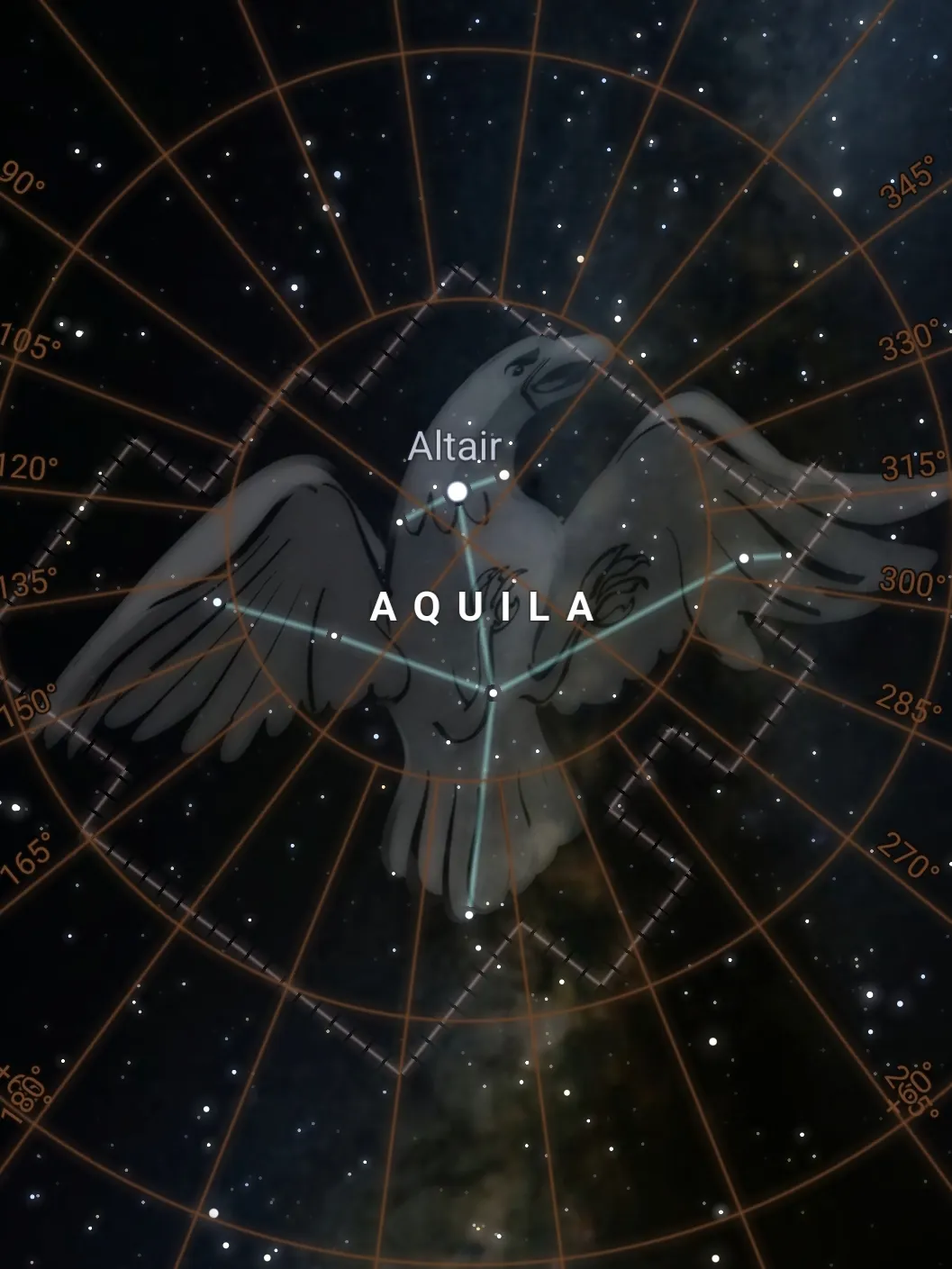 Aquila Constellation, กลุ่มดาวนกอินทรีย์ | แกลเลอรีที่โพสต์โดย ...