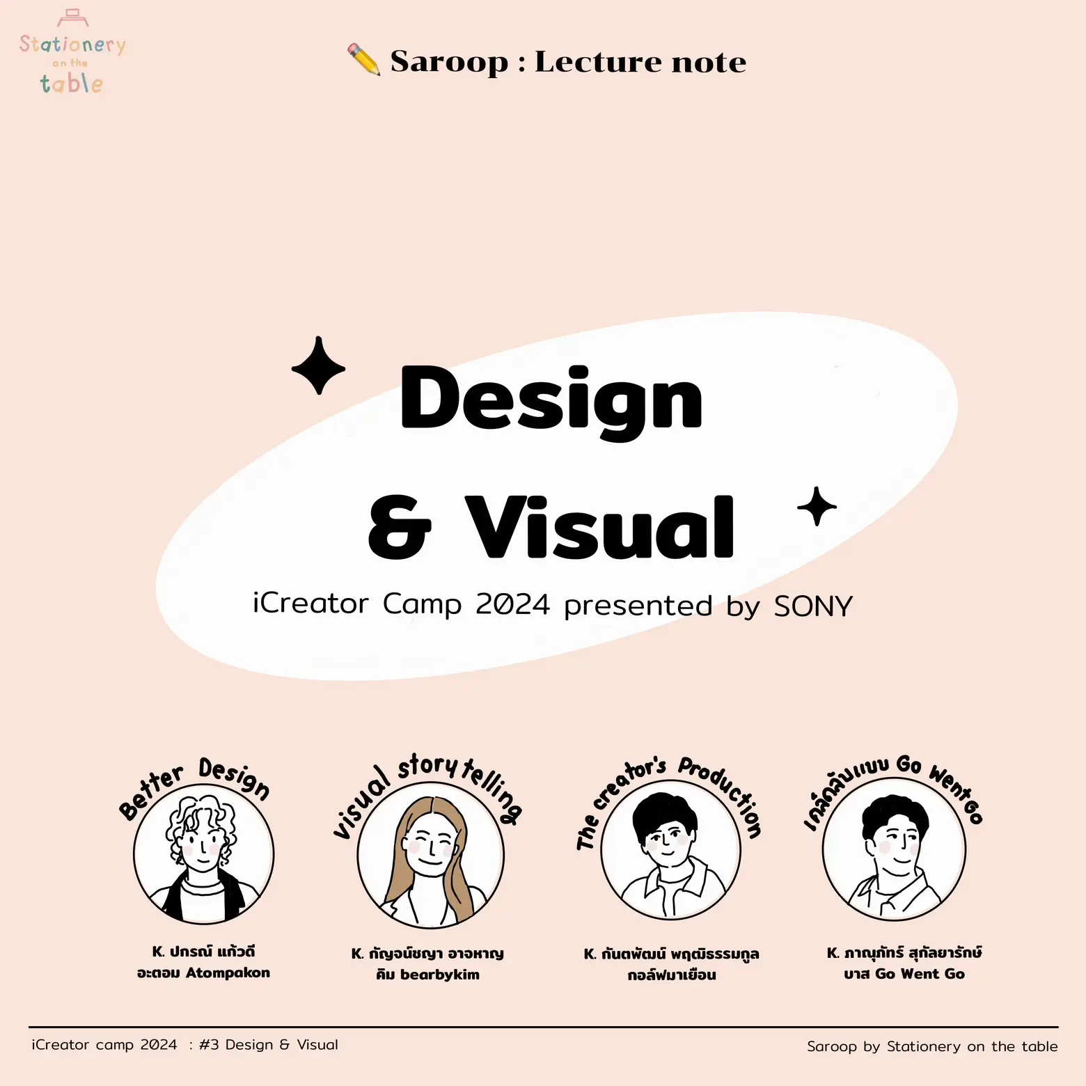 สรุป การเล่าเรื่องด้วยภาพ + Visual จาก iCreator Camp | แกลเลอรีที่โพสต์ ...