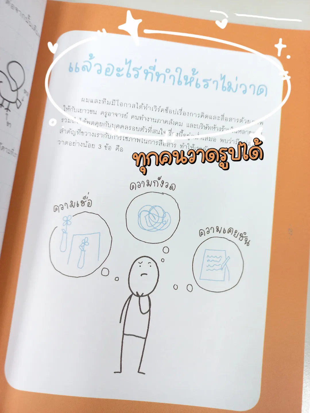 คิด/เห็น/เป็นภาพ Visual Thinking ️ | แกลเลอรีที่โพสต์โดย Dream | Lemon8