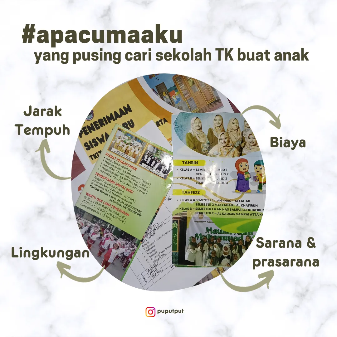 #apacumaaku yang pusing cari sekolah TK buat anak | Galeri diposting ...