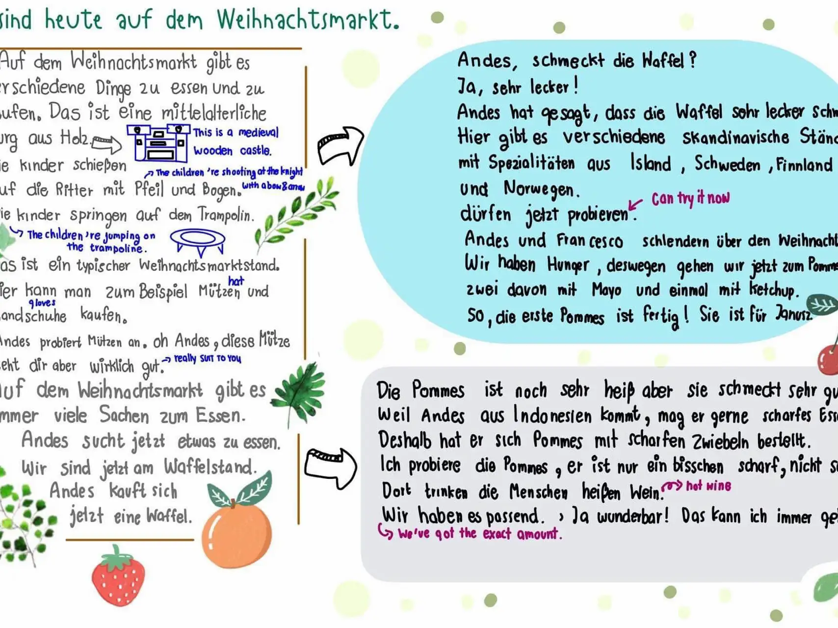 Hobby : Writing is one of my Favorit activities . | แกลเลอรีที่โพสต์โดย ...