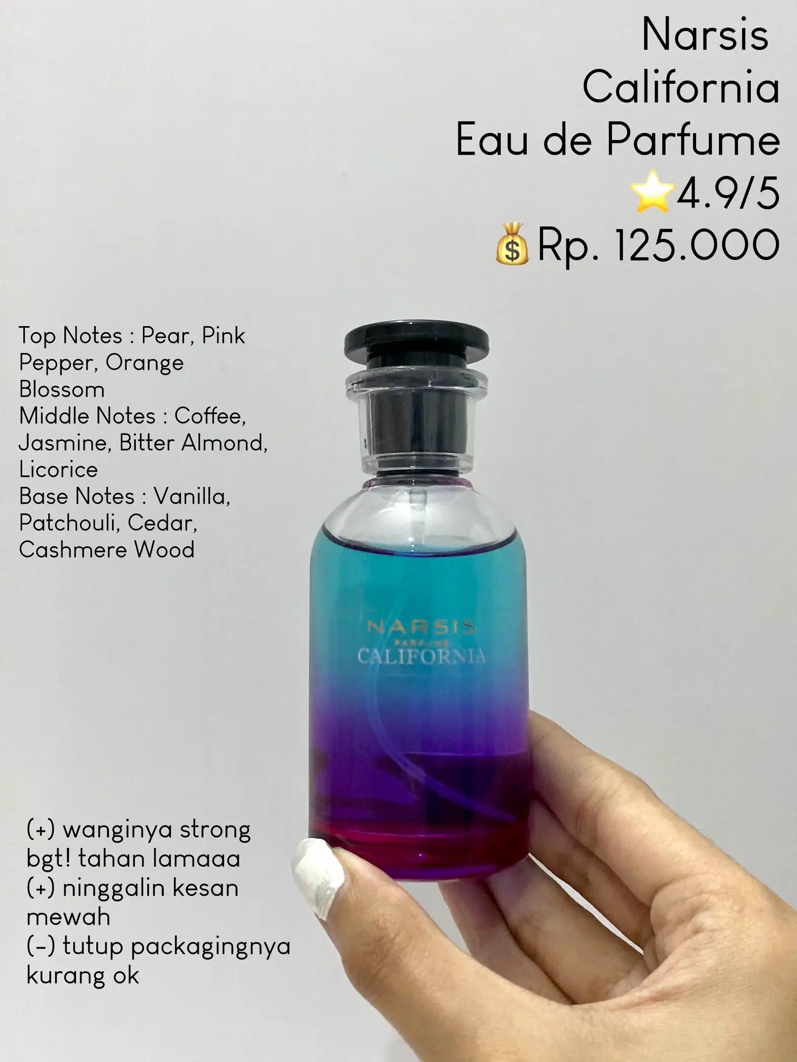 Rekomendasi Parfum untuk Pecinta Wangi Manis! 🍒🌸 | Gallery posted by ...