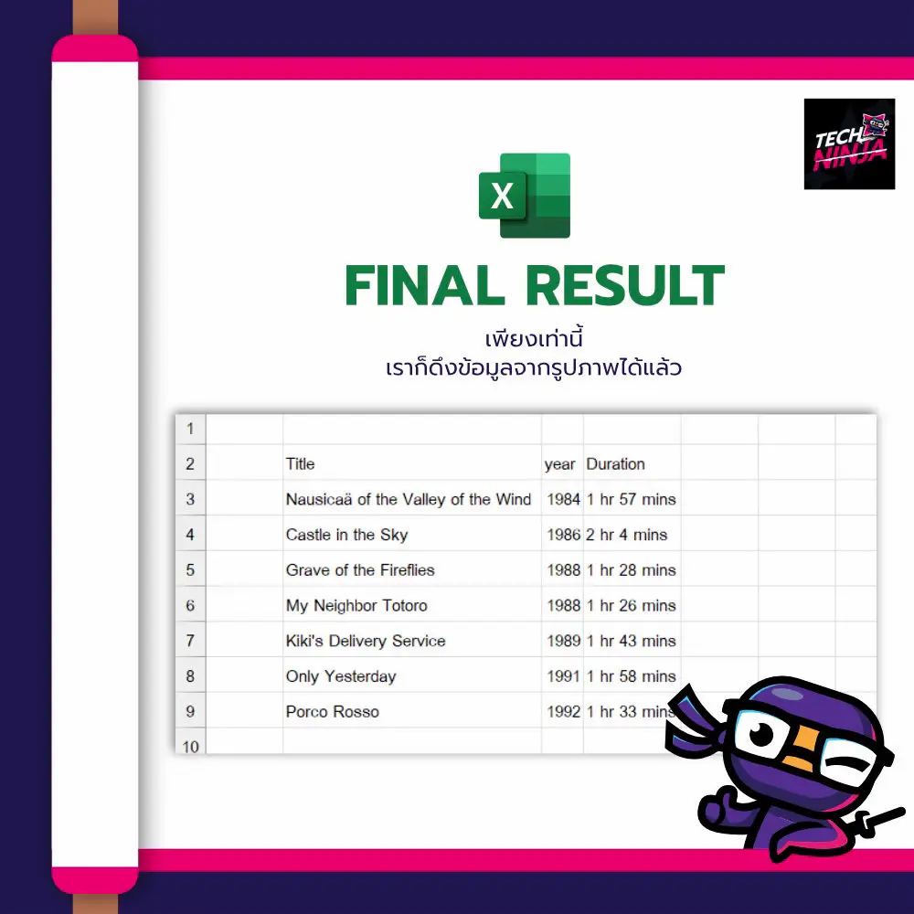 ดึงข้อมูล Excel จากรูปภาพ 🖼️ | แกลเลอรีที่โพสต์โดย TechNinja.th | Lemon8