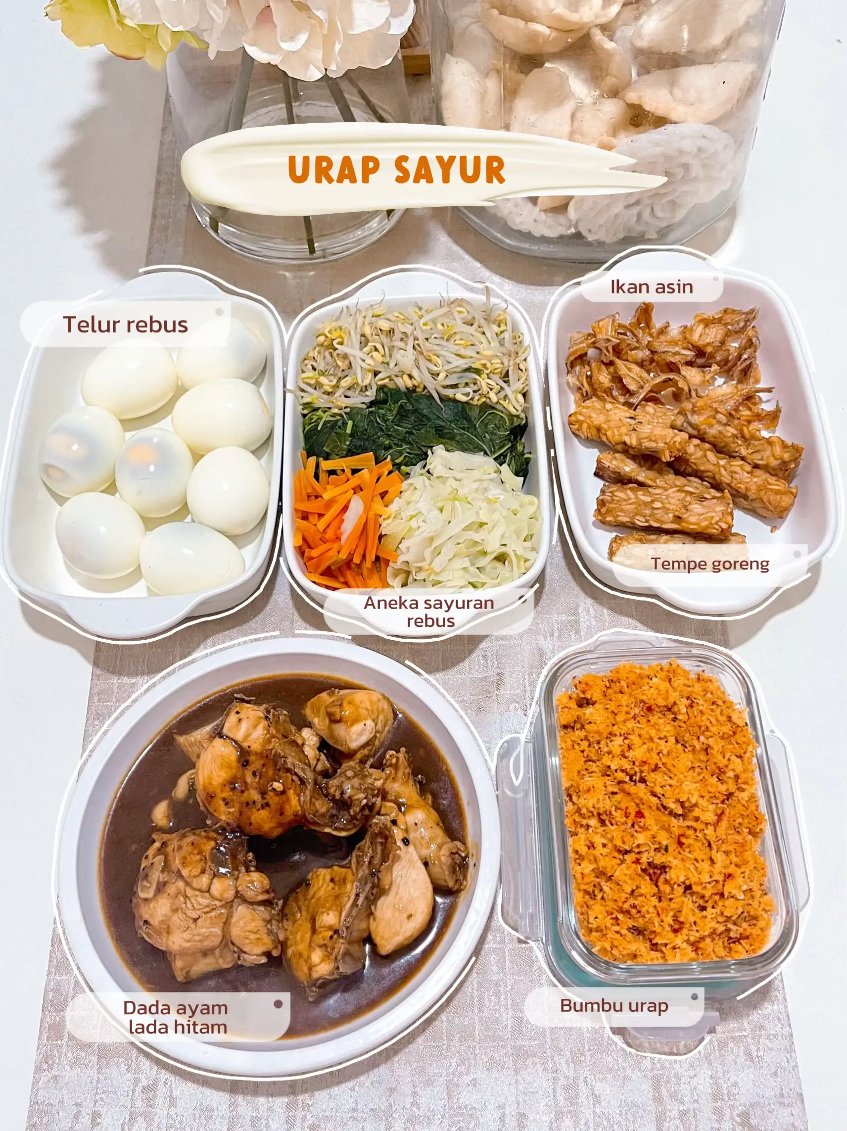 MENU MASAKAN SEDERHANA DALAM SATU MINGGU | Galeri diposting oleh TINI ...