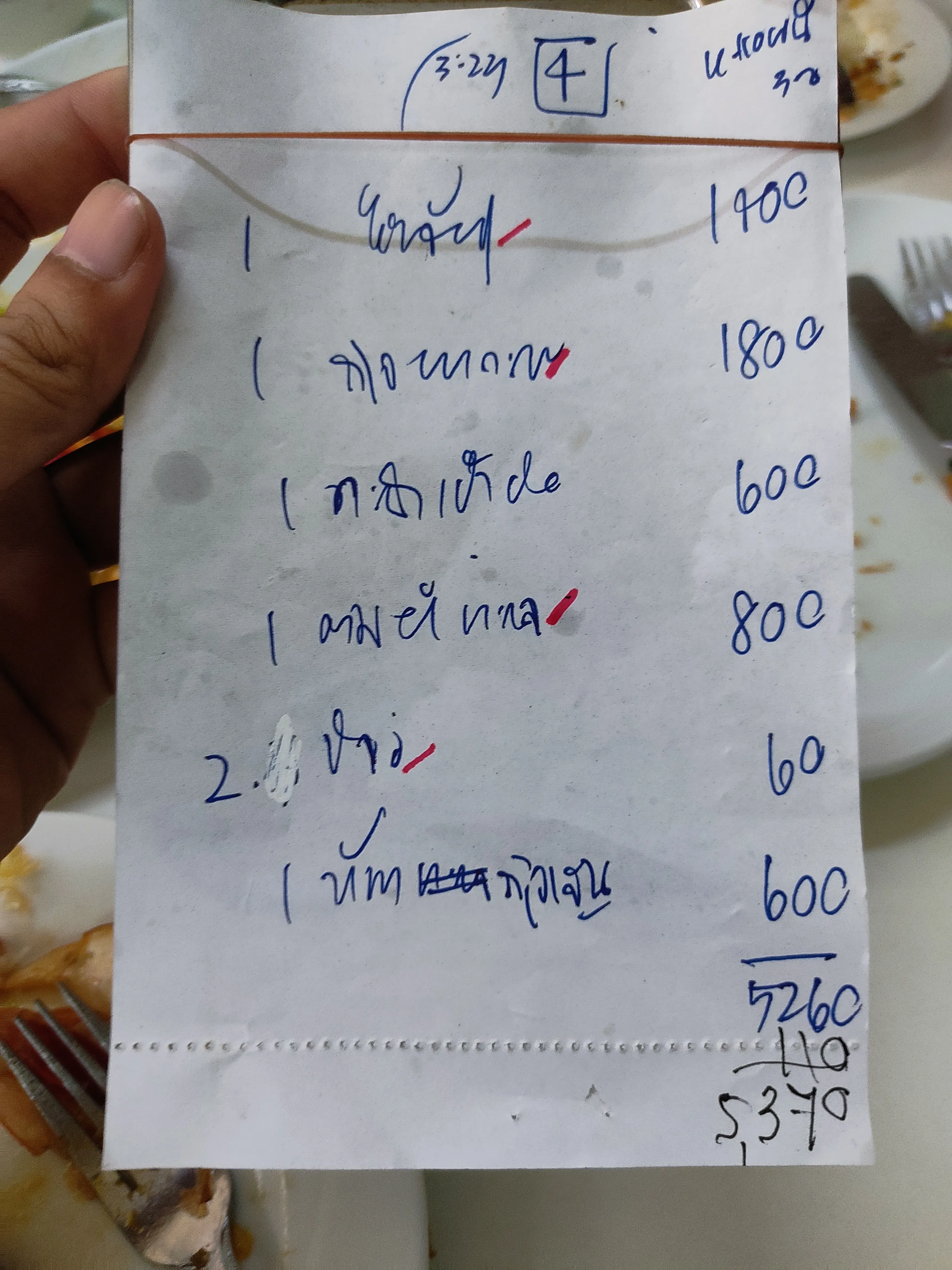 เจ๊ไฝ ประตูผี 2024 | แกลเลอรีที่โพสต์โดย Thanakrit S | Lemon8