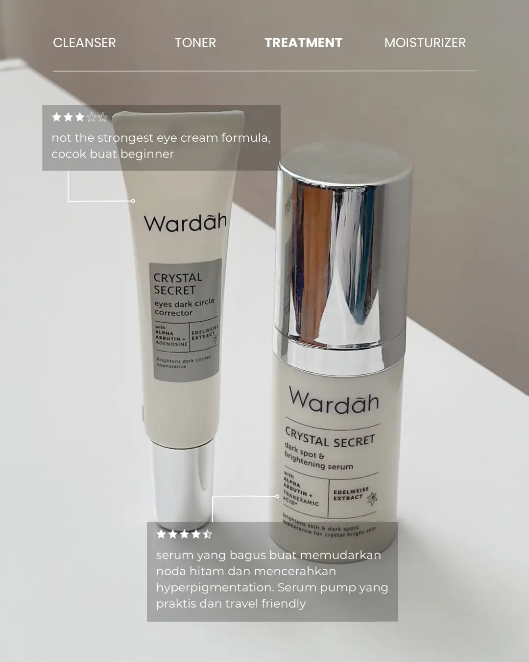 REVIEW All Wardah Crystal Secret | Galeri diposting oleh Laras | Lemon8