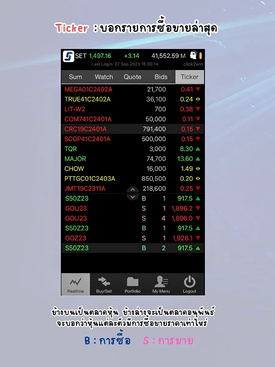 สอนมือใหม่ “หัดเทรดหุ้น” ด้วยแอป Streaming Click2Win 💸 | แกลเลอรีที่โพสต์โดย Make Money | Lemon8