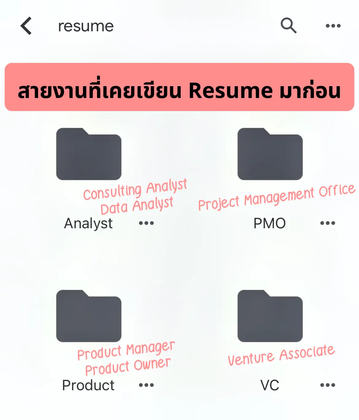 เขียนประสบการณ์ใน Resume ยังไงให้ปัง | แกลเลอรีที่โพสต์โดย AIRA | Lemon8