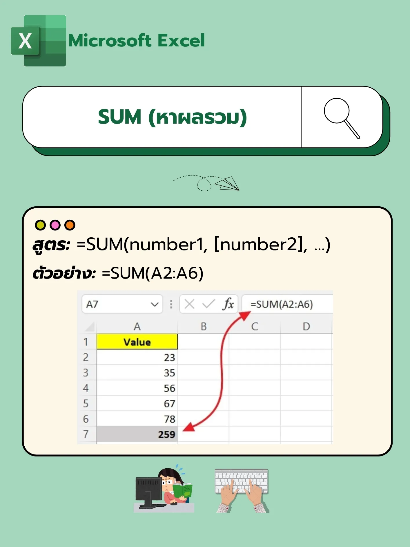 ROUNDUP - ปัดเศษตัวเลขขึ้นตามทศนิยมที่กำหนด | วิดีโอที่เผยแพร่โดย Excel So Ezy | Lemon8