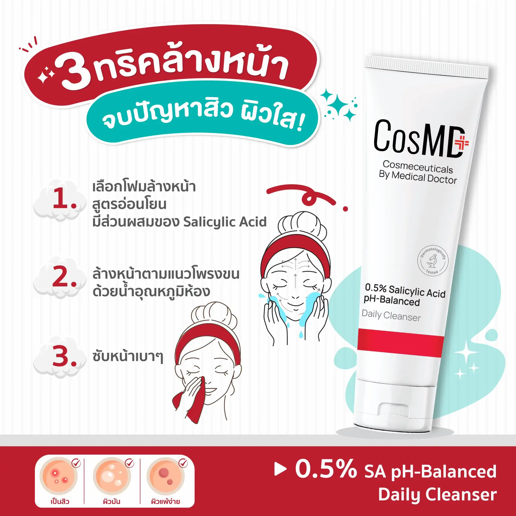 3 ทริคล้างหน้า จบปัญหาสิว ผิวใส! 🥰 🫶🏻 | แกลเลอรีที่โพสต์โดย CosMD | Lemon8
