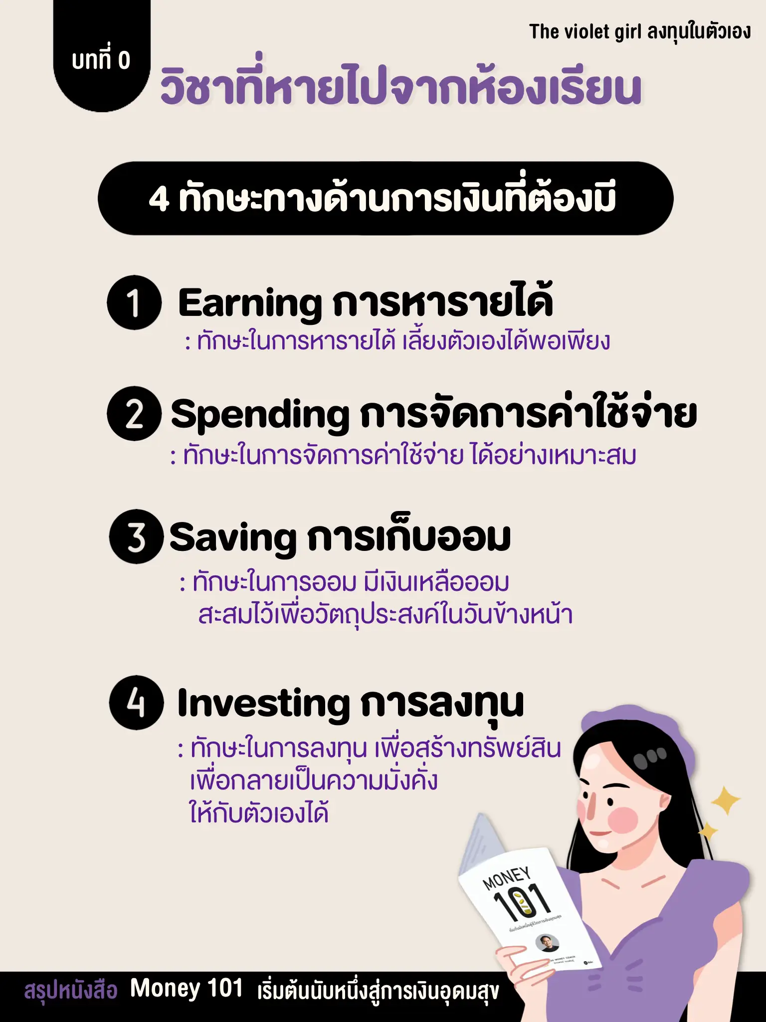 สรุปหนังสือการเงิน Money 101 | EP.1 💰 | แกลเลอรีที่โพสต์โดย สะนอยชอบสีม่วง | Lemon8