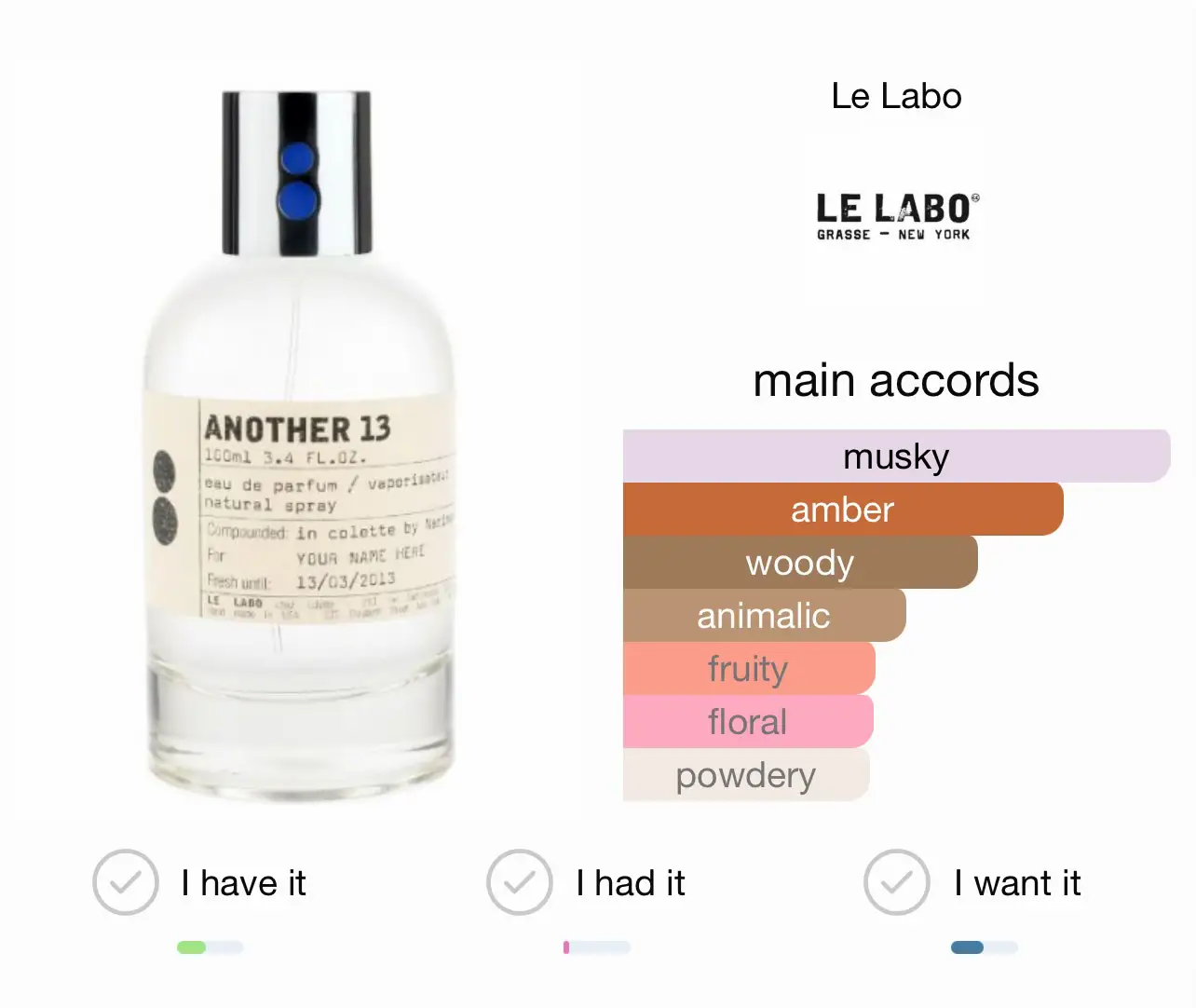 LE LABO "Another 13" น้ำหอมที่ทุกคนทักเป็นเสียงเดียวกันว่า..? | แกลเลอรีที่โพสต์โดย ...