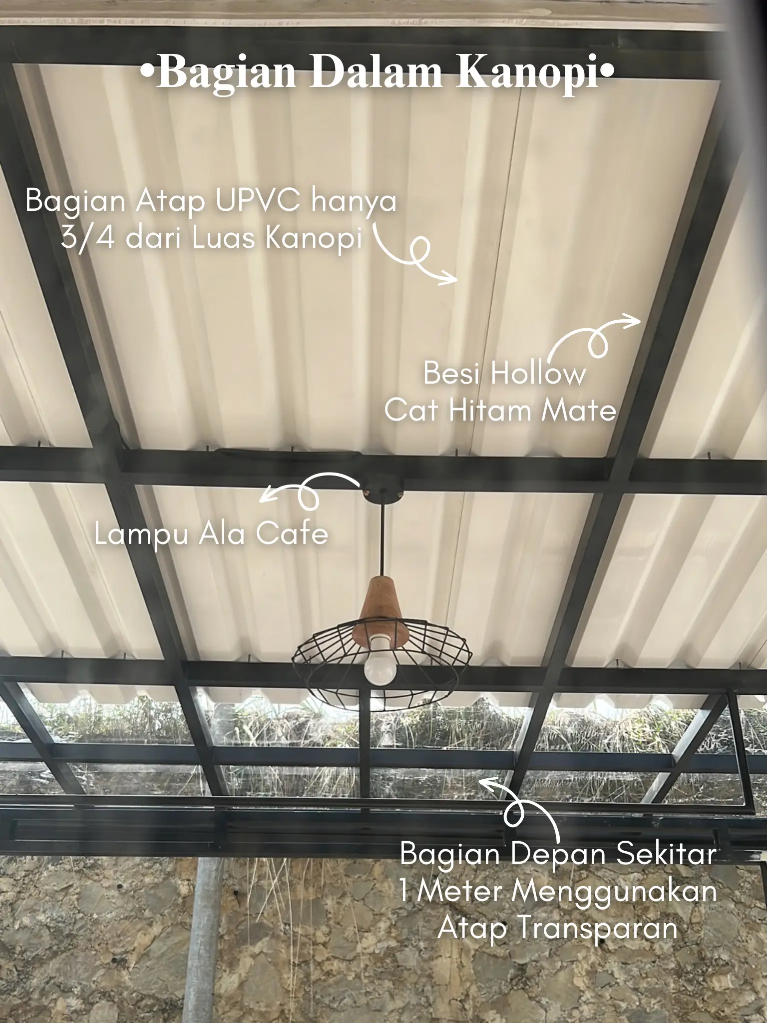 20 ide Inspirasi Lampu Kanopi teratas di 2024