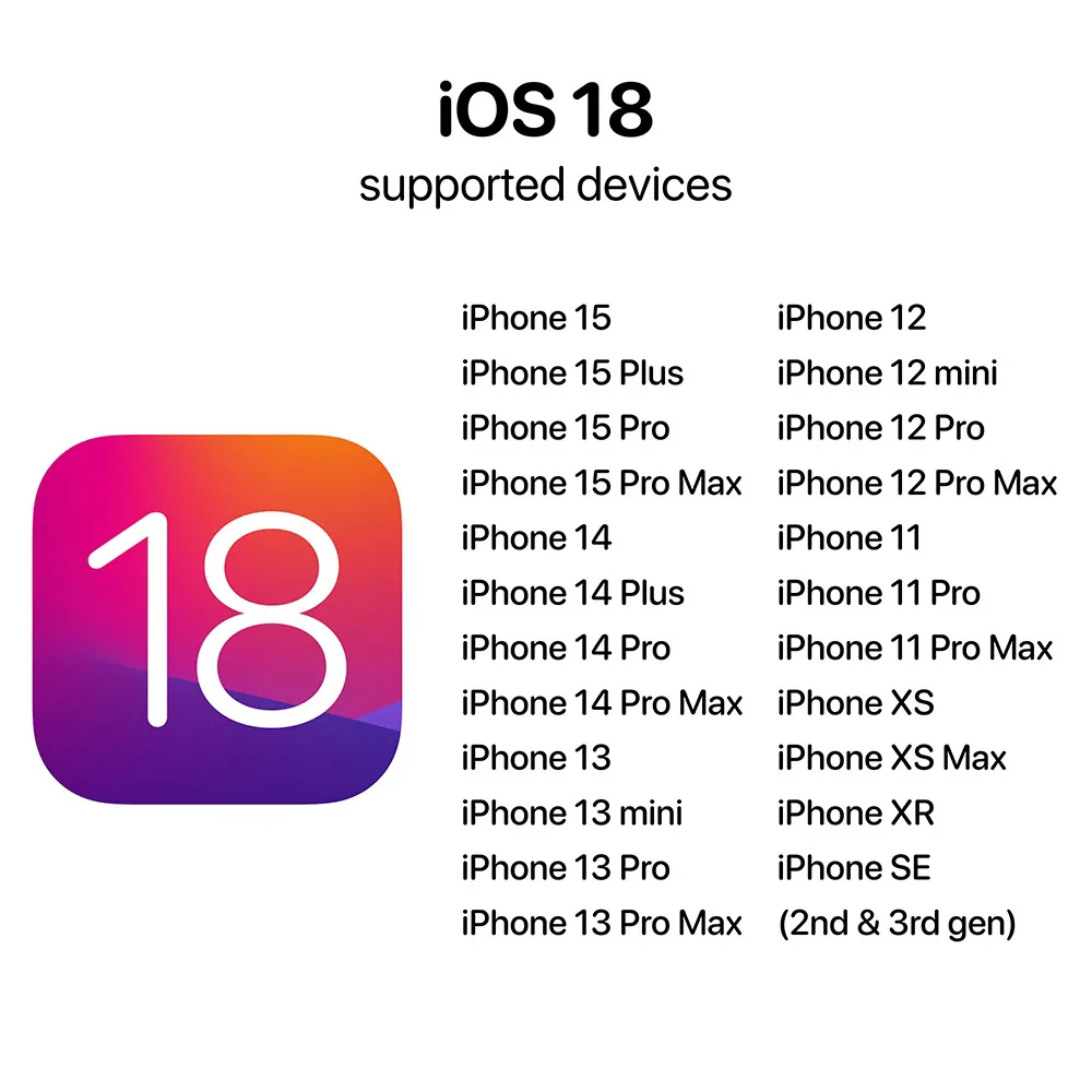 รุ่นที่ได้ไปต่อใน ios 18 | แกลเลอรีที่โพสต์โดย may2knyx | Lemon8
