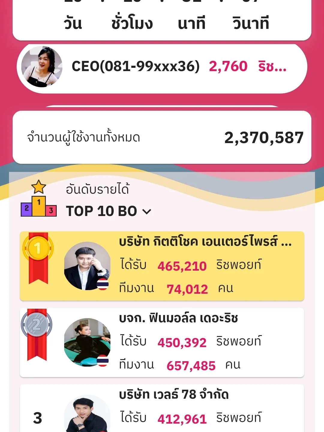 รายได้ต่อวัน | แกลเลอรีที่โพสต์โดย BOONMAรับทำเว็ป | Lemon8