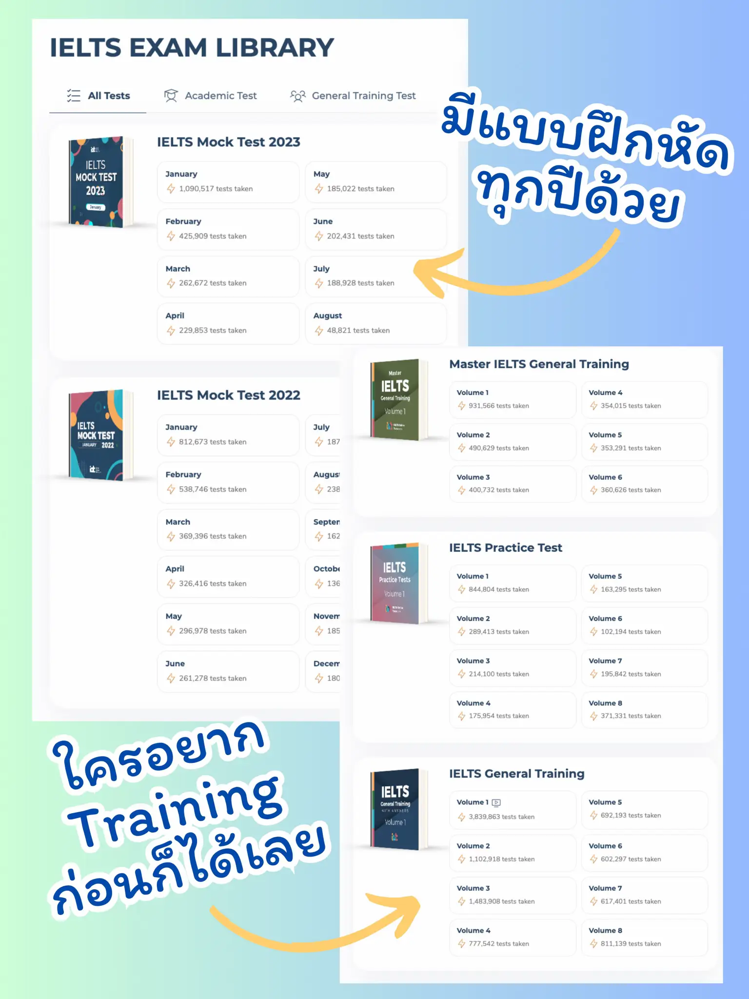 Complete IELTS Web Study in One Web | Gallery posted by World🌐Vine | Lemon8