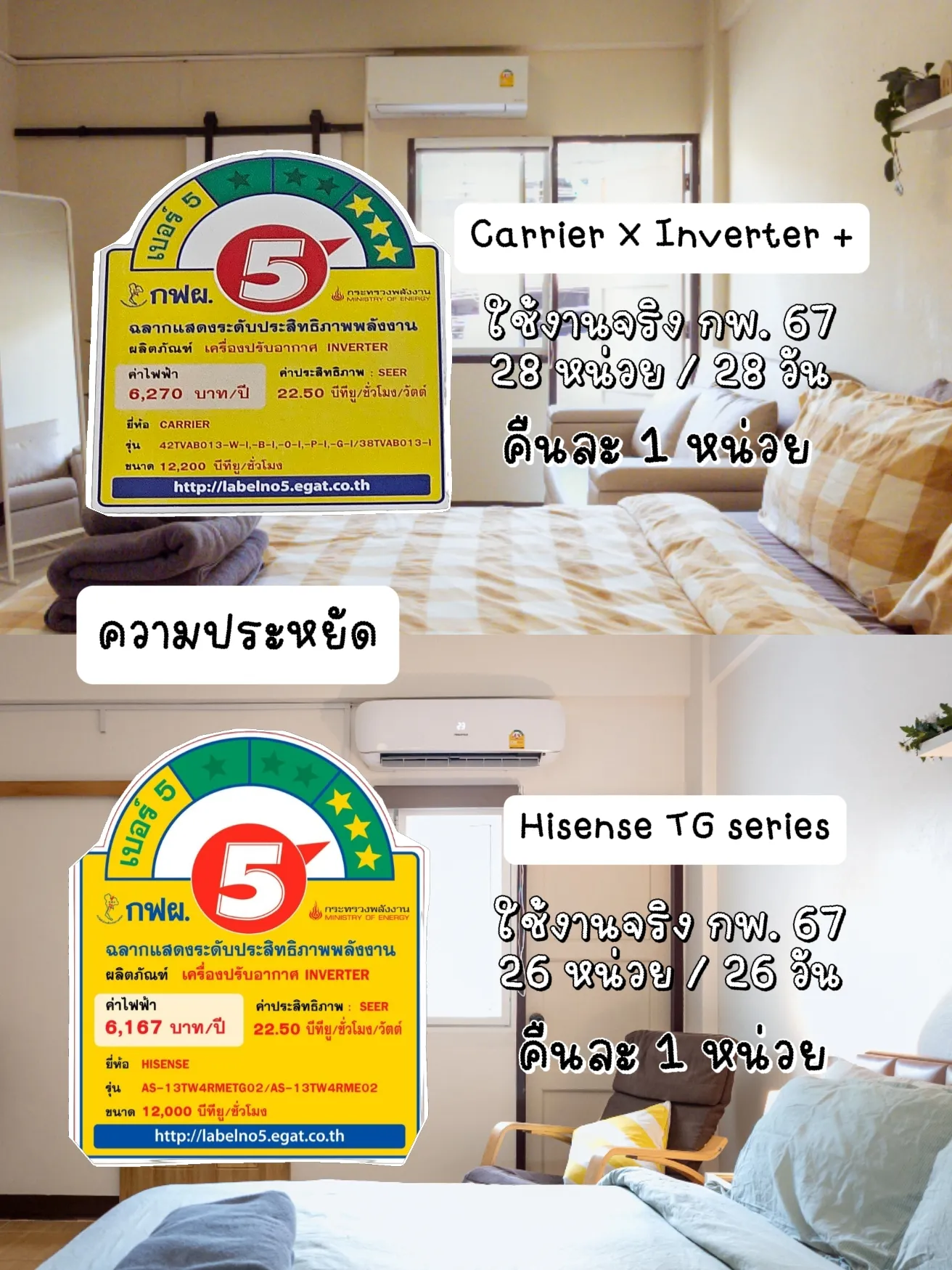 เปรียบเทียบแอร์ inverter เบอร์ 5 ตัวไหนสุดในรุ่น | แกลเลอรีที่โพสต์โดย ...
