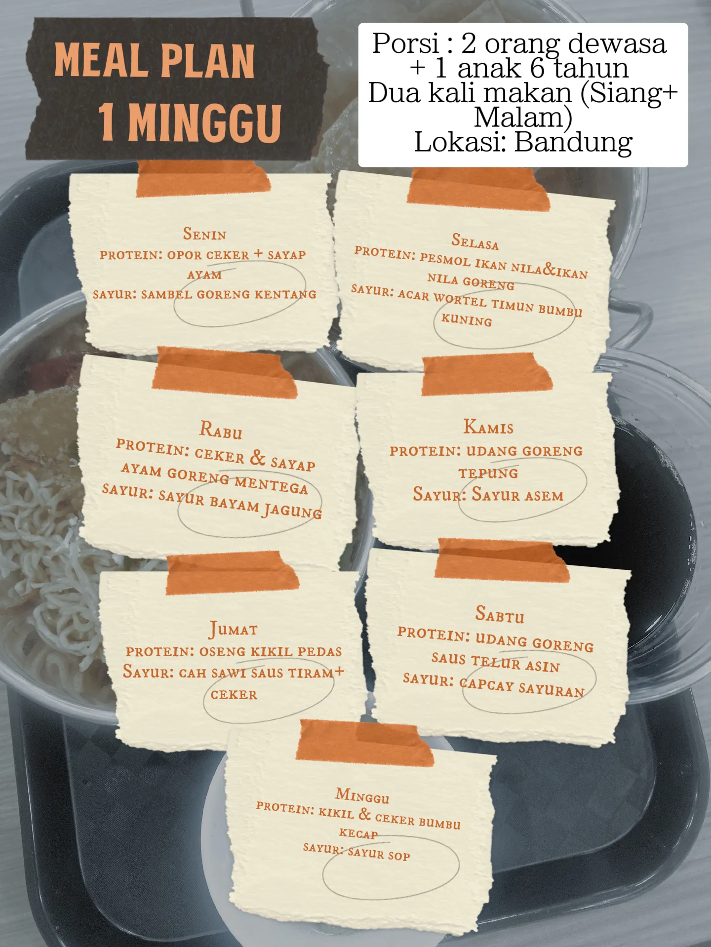 Food Prep protein seminggu 225rb | Galeri diposting oleh HappyMommy ...