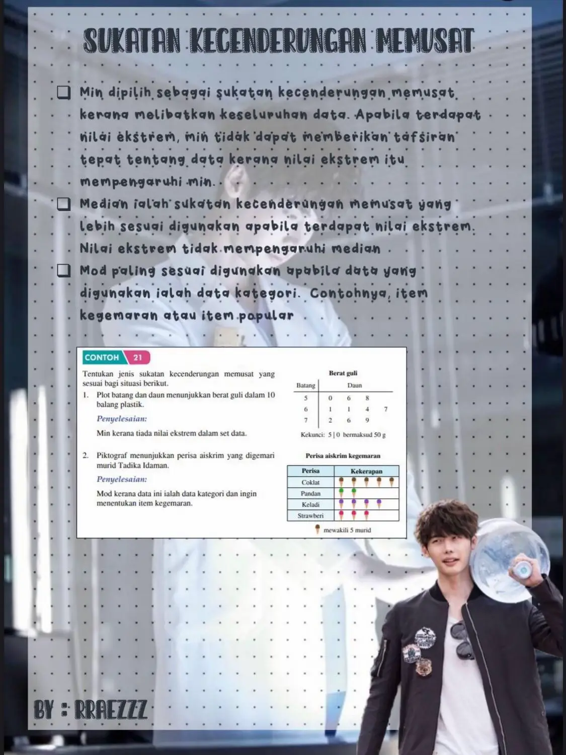 MATH FORM 2 (BAB 12):SUKATAN KECERENDUNGAN MEMUSAT | Galeri disiarkan ...