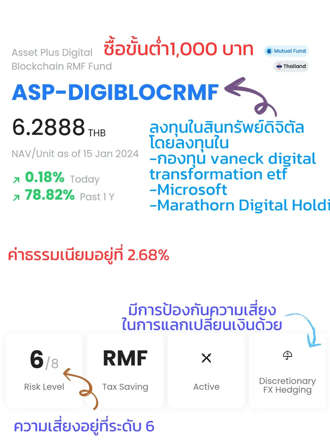 แนะนำ 5 กองทุน RMF ลดหย่อยภาษี | แกลเลอรีที่โพสต์โดย Obey | Lemon8