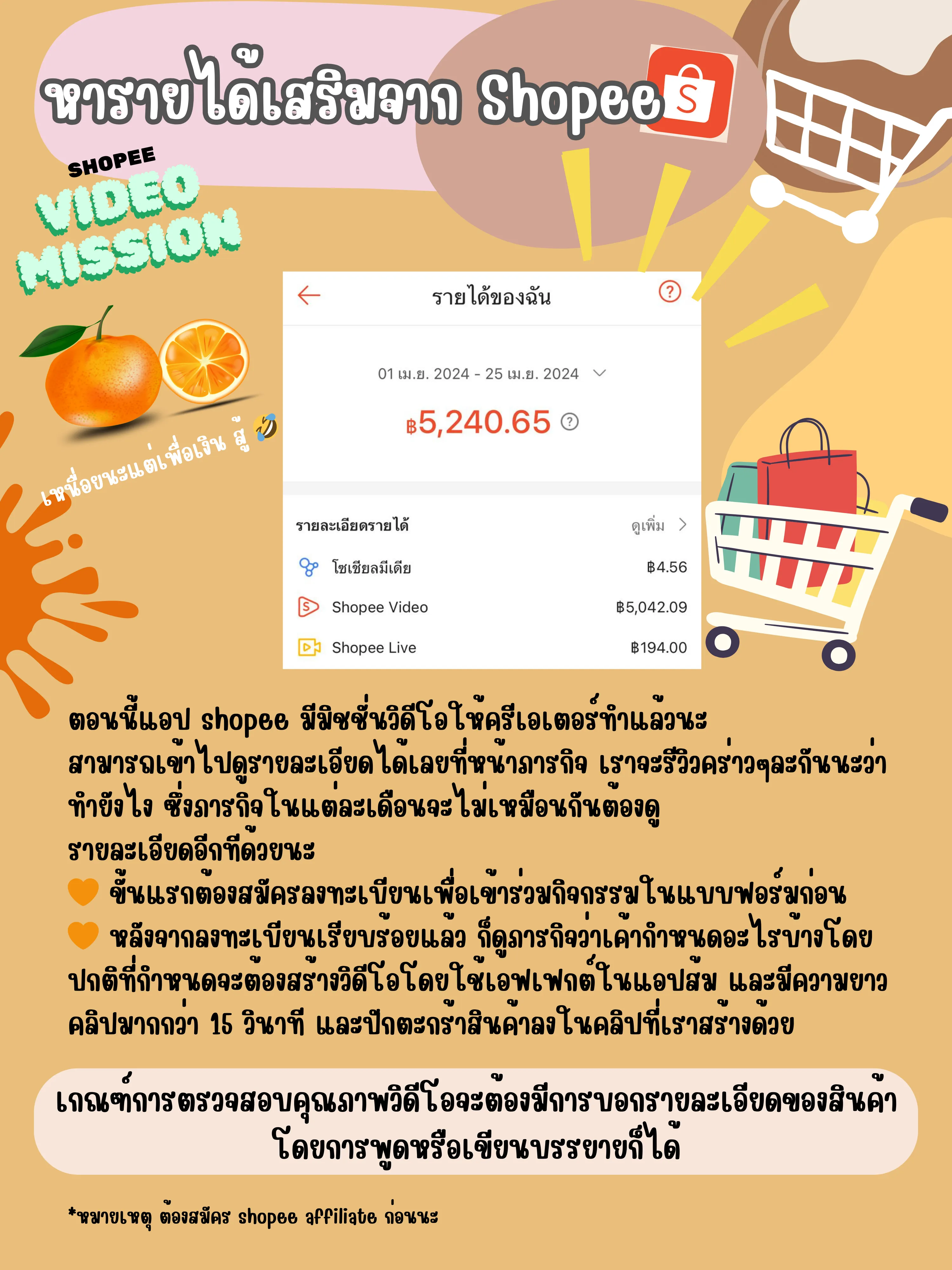 สร้างรายได้ง่ายๆจากShopee Video | แกลเลอรีที่โพสต์โดย heybon🎈 | Lemon8