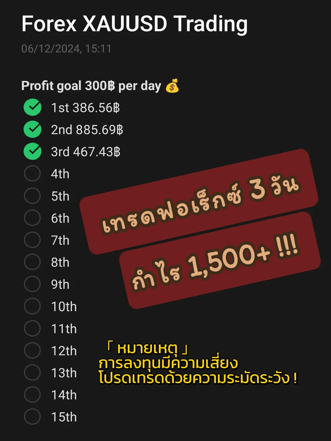 หารายได้เสริมจาก Adobe stock | แกลเลอรีที่โพสต์โดย The Littlezone | Lemon8
