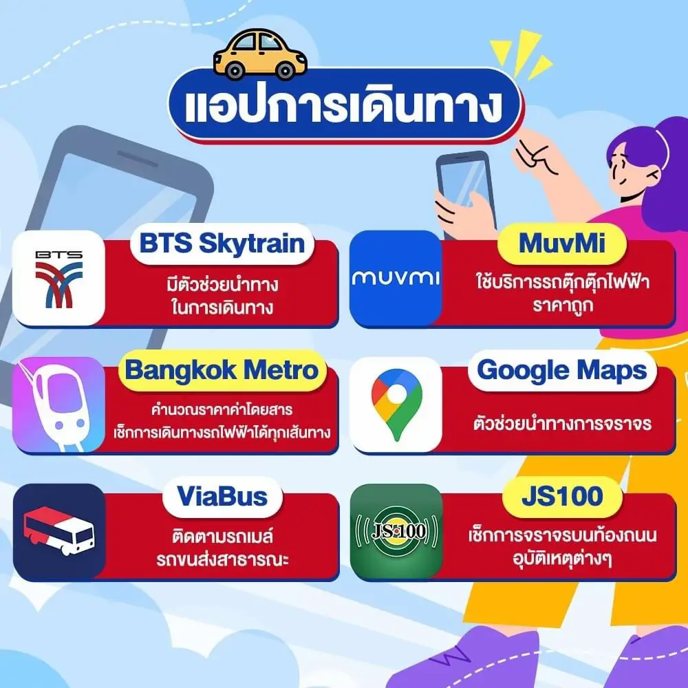 Bundle of good apps, help people in the city📱 | Gallery posted by Sale ...