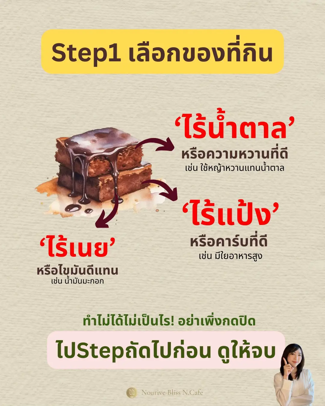 5steps กินเค้กทุกวัน ทำไมผอม! ความลับคนหุ่นดี ฉบับเจนี่ เทียน | แกลเลอรีที่โพสต์โดย NouriveBliss ...