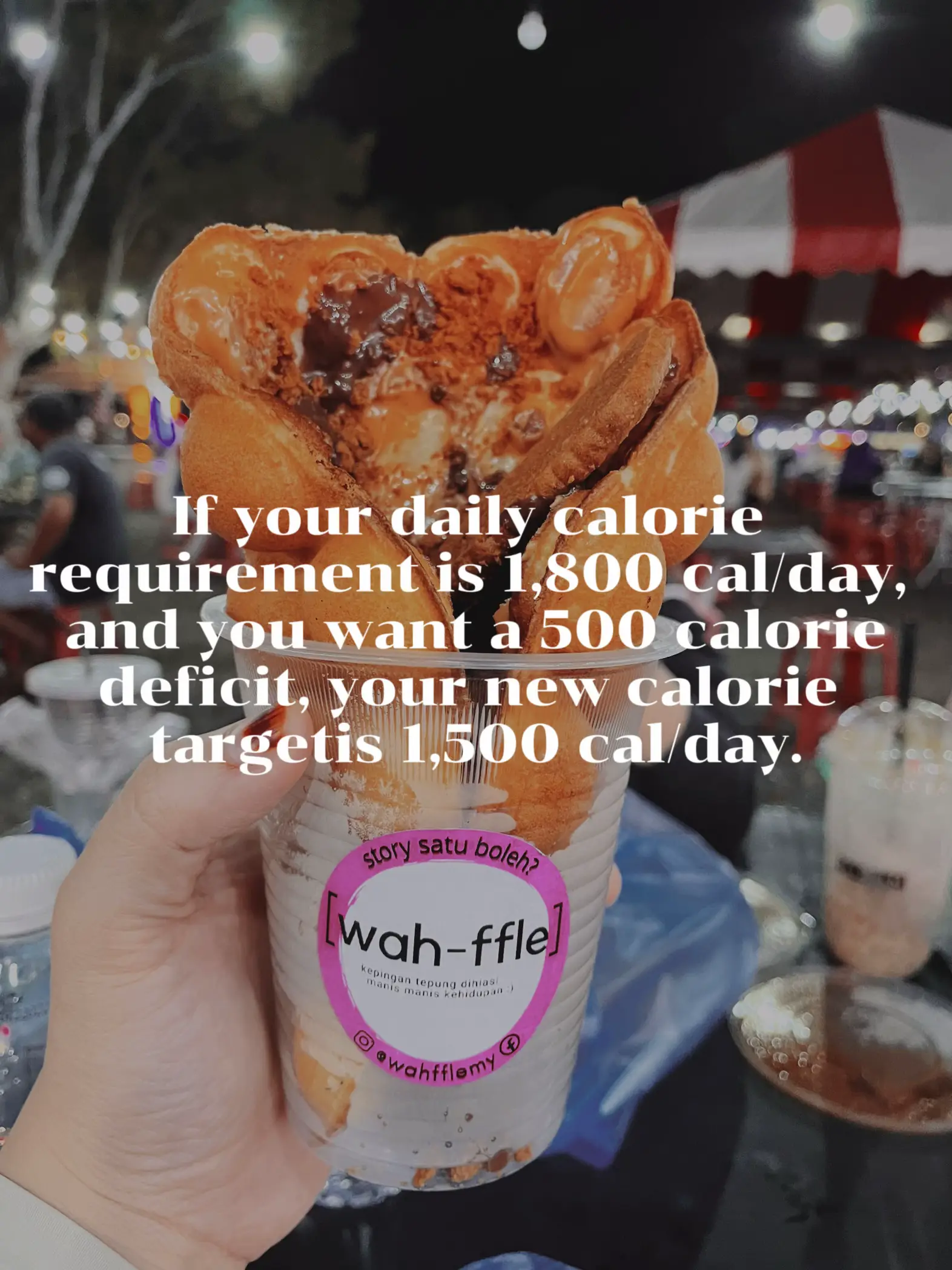 Calorie Deficit and how it works 🥙🌭🥪 | Galeri disiarkan oleh Evianne ...