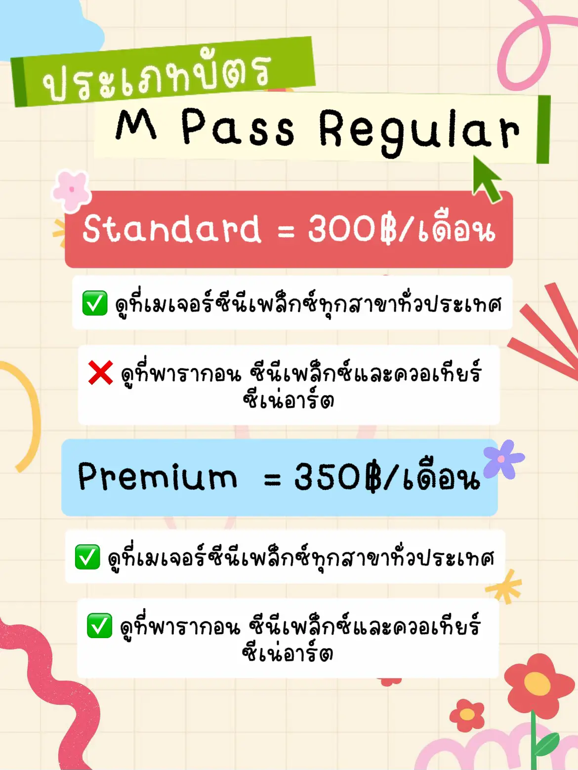 💬 รีวิว : MPASS บัตรดูหนังเมเจอร์ จ่ายรายเดือนดูหนังไม่อั้น! | แกลเลอรี ...