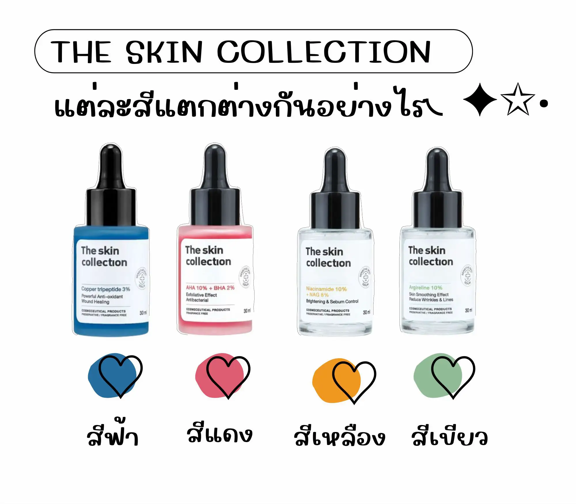 The Skin Collection แต่ละสูตรต่างกันยังไง? | แกลเลอรีที่โพสต์โดย ลองกอง ...