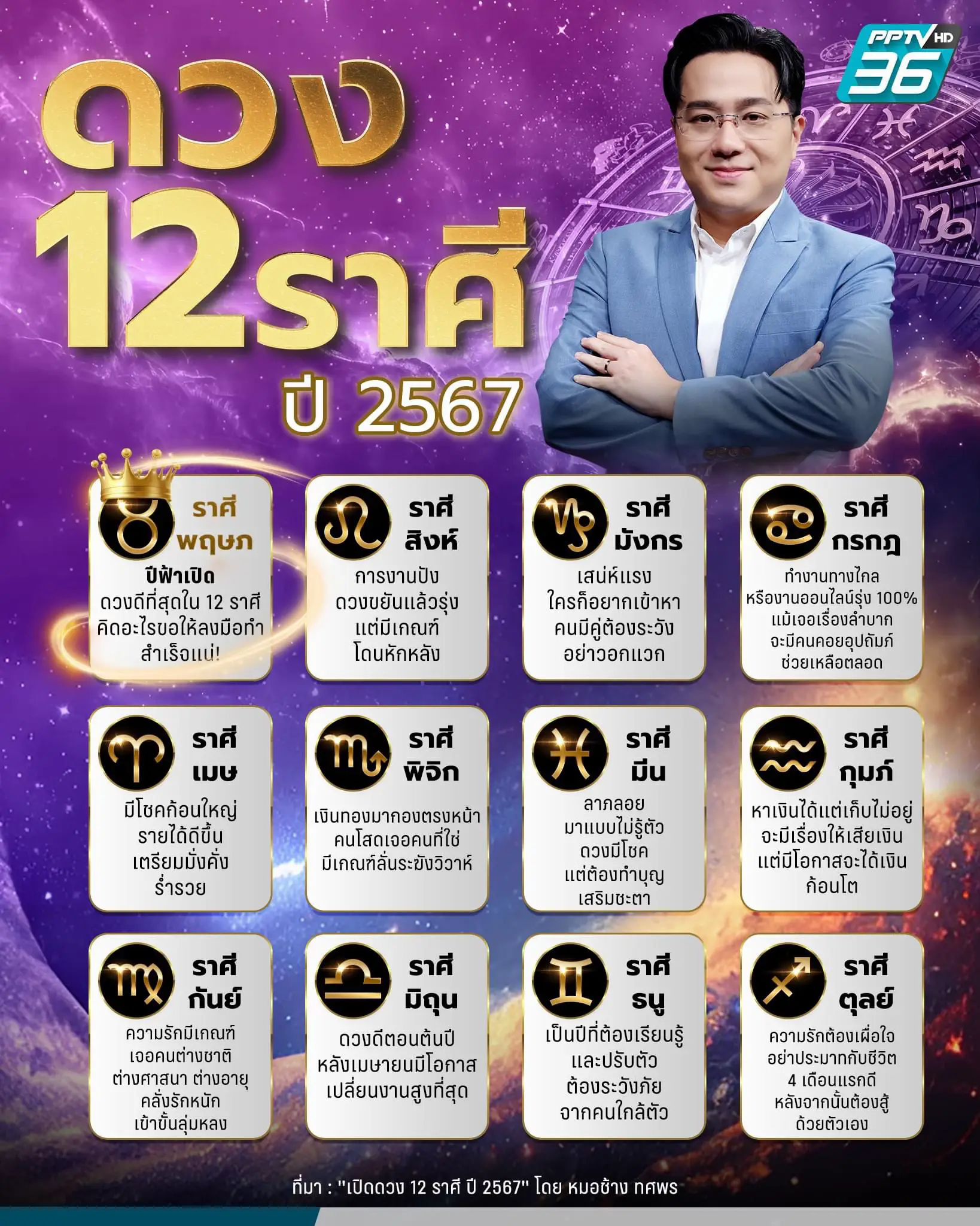 หินนําโชคประจําวันเกิด 2567 - การค้นหาใน Lemon8