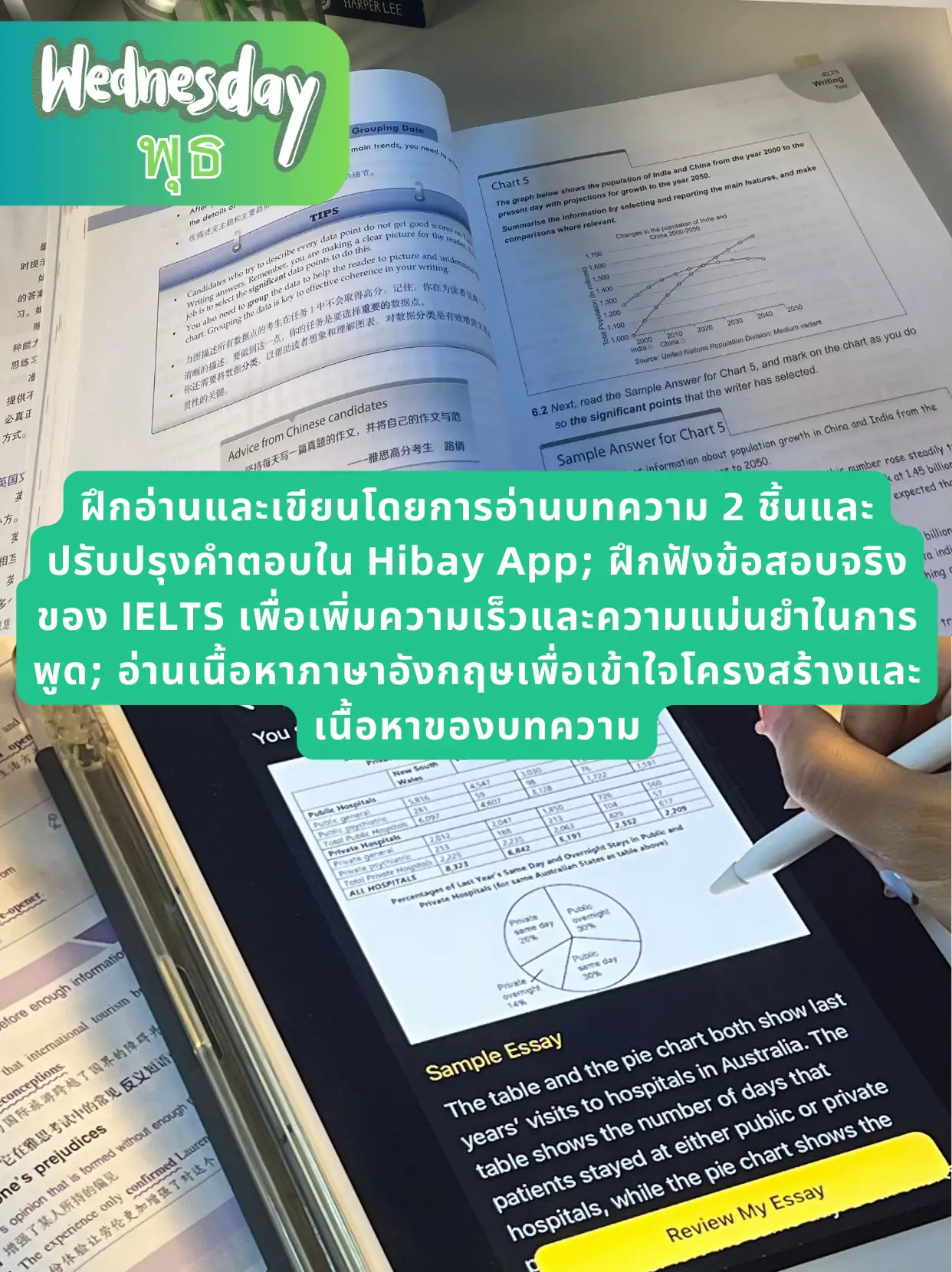 แผนการเรียน Ielts - การค้นหาใน Lemon8