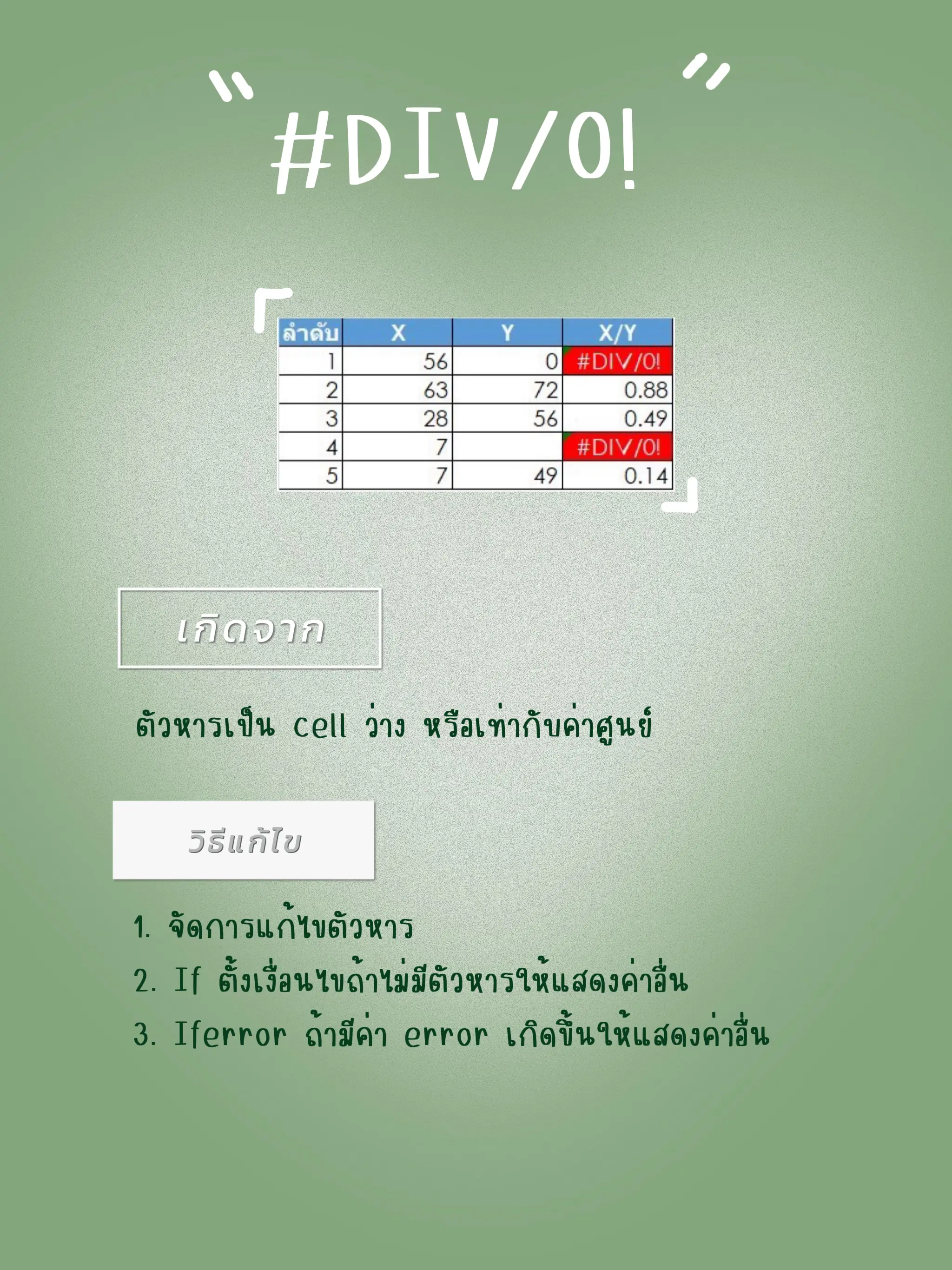 IFERROR - แสดงค่า เมื่อเกิดข้อผิดพลาด | วิดีโอที่เผยแพร่โดย Excel So Ezy | Lemon8