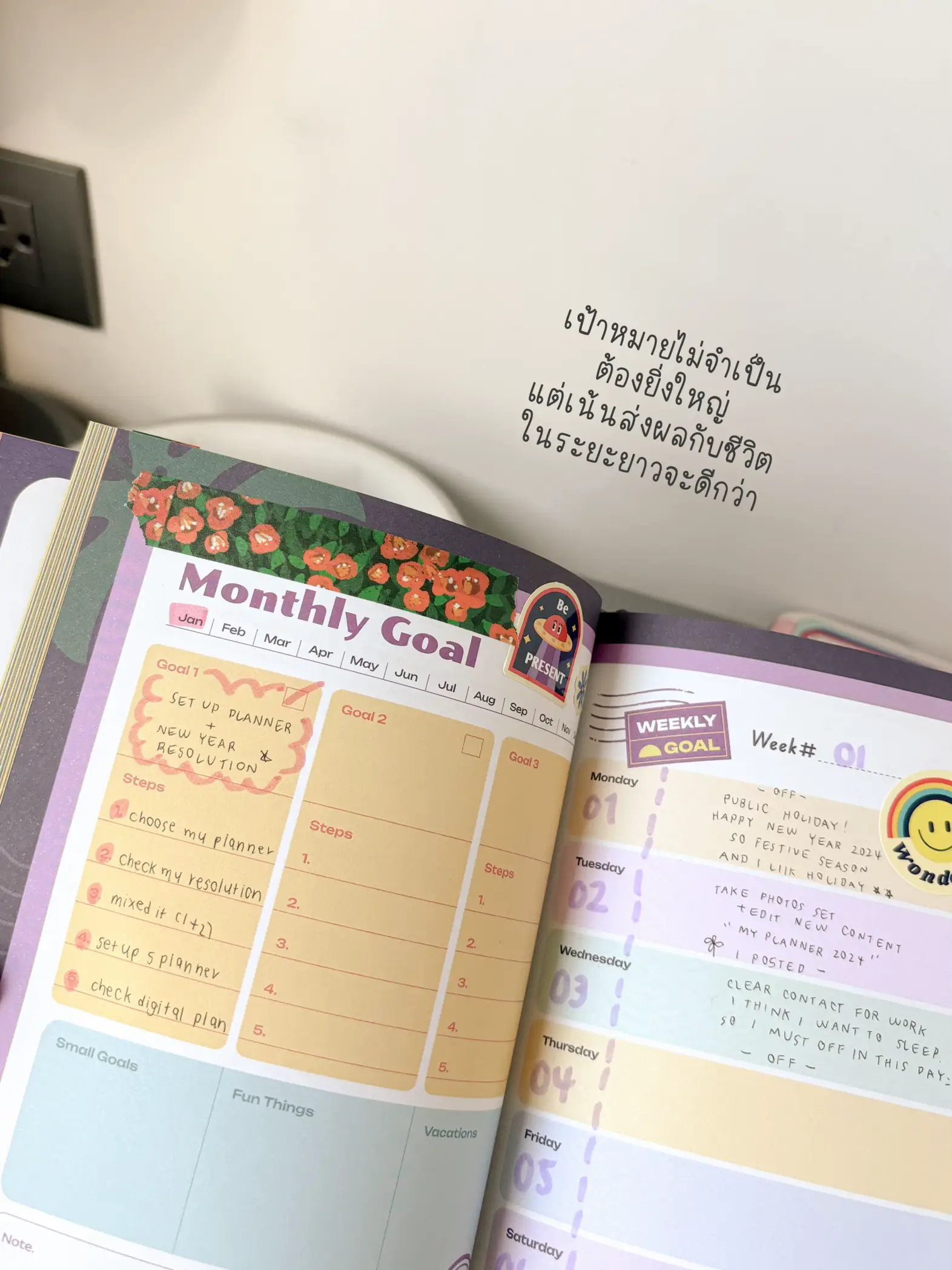 ข้อควรระวัง !! ก่อนตั้งเป้าหมายปีใหม่ 2024 นี้🍋 | แกลเลอรีที่โพสต์โดย maruku.blog | Lemon8