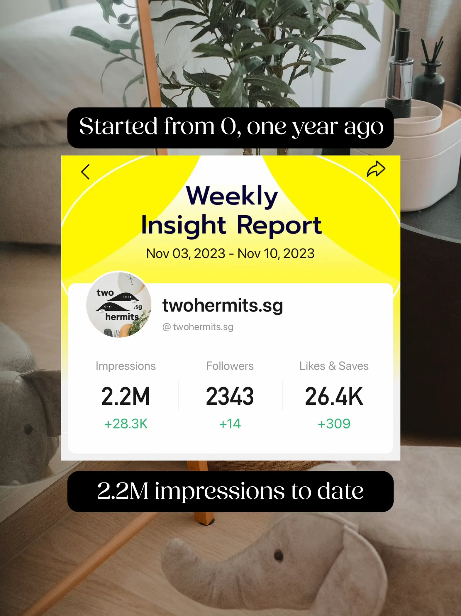 Being 30+ and posting on Lemon8..👵🏻🍋#WhyILemon8 | Gallery posted by twohermits.sg | Lemon8