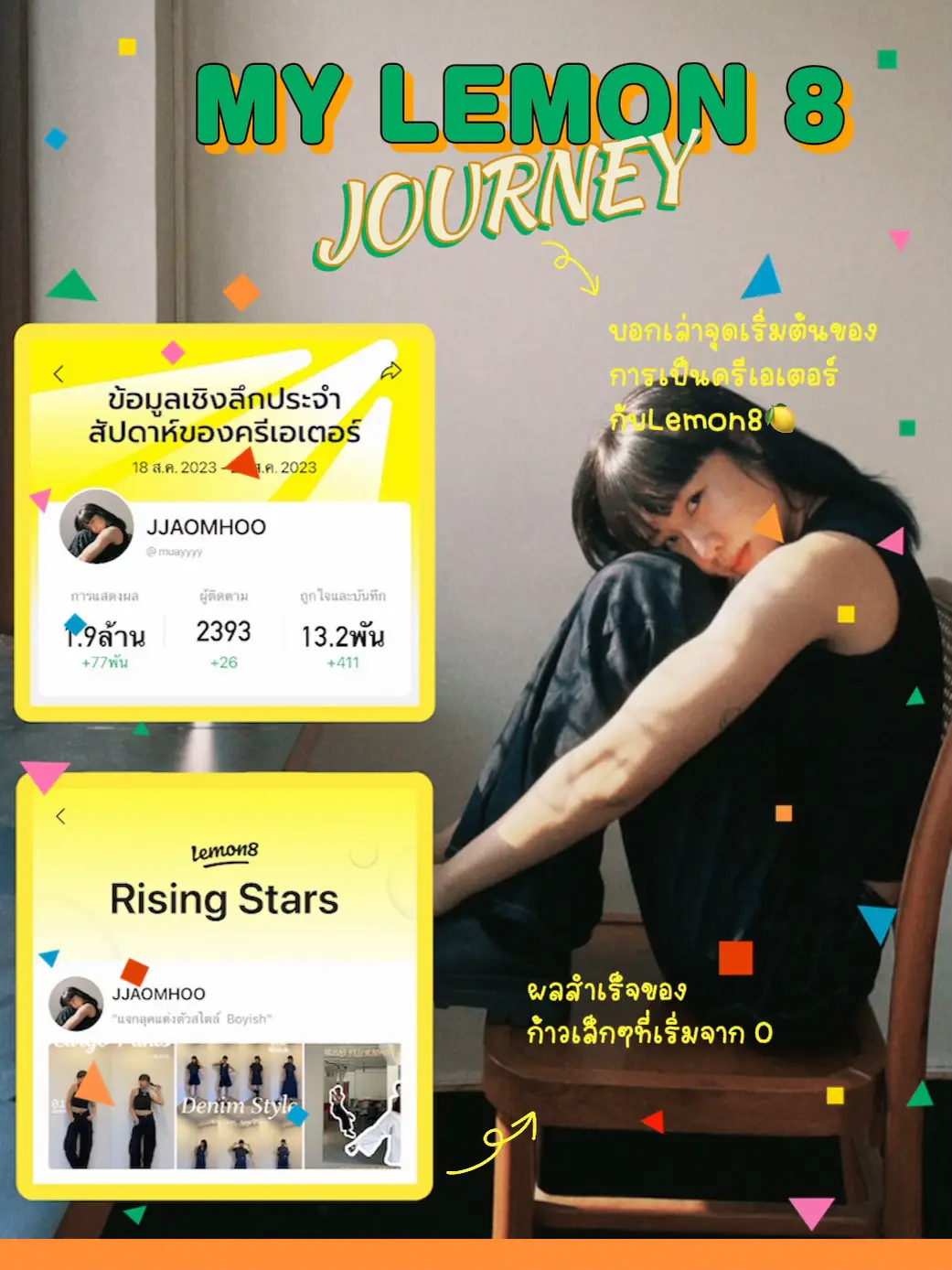 MY LEMON8 JOURNEY|บอกเล่าจุดเริ่มต้นของการเป็นครีเอเตอร์🍋 | แกลเลอรีที่โพสต์โดย JJAOMHOO | Lemon8