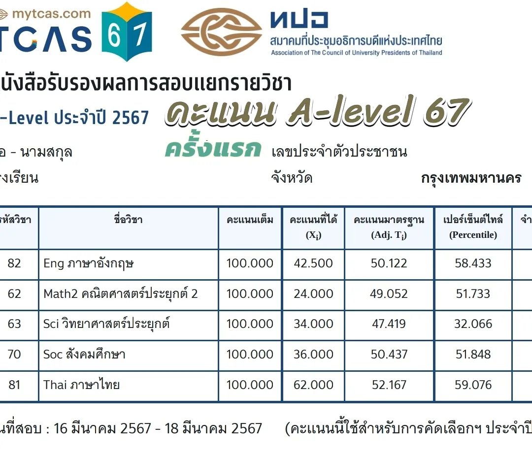 คะแนน A-level 67 | แกลเลอรีที่โพสต์โดย molmill | Lemon8